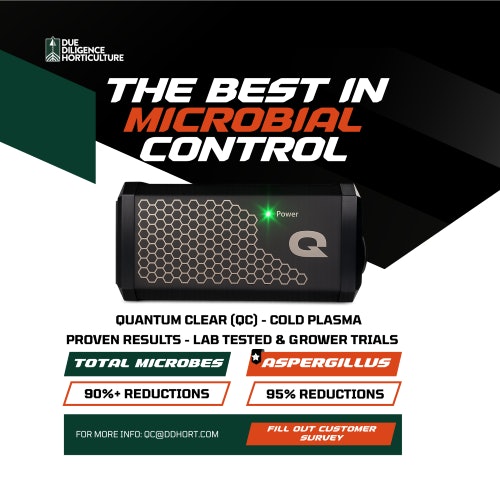 Typical Dispensary to Save $268K Annually Under Schedule III ...